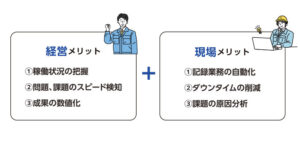 製品・システム | 株式会社カンネツの製品ラインナップとシステム紹介